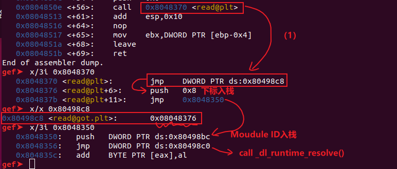 Ret2dlresolve攻击解析 - chan's blog